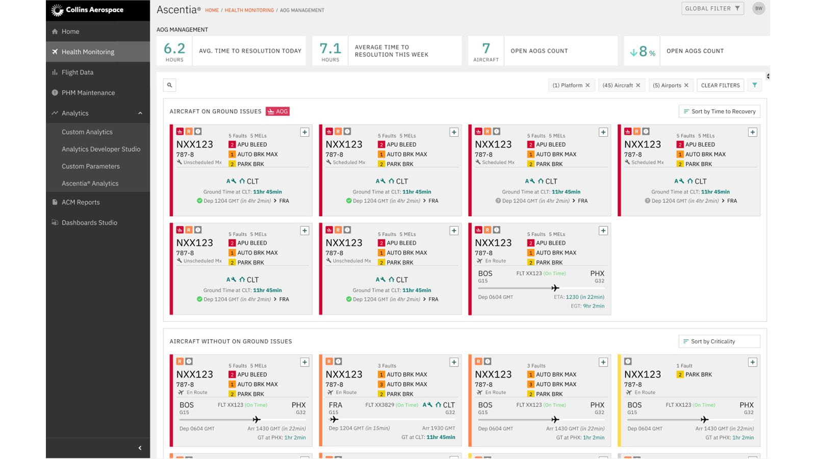 Analytics Services | Collins Aerospace