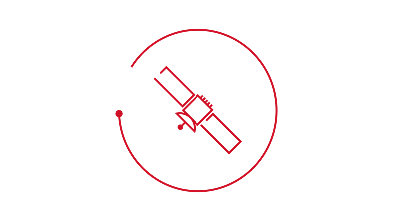GLU-2100 Multi-Mode Receiver with Satellite-Based Augmentation System ...