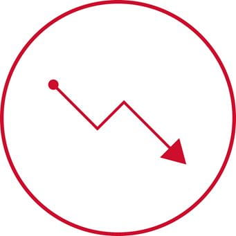 Wheels and Brakes | Collins Aerospace