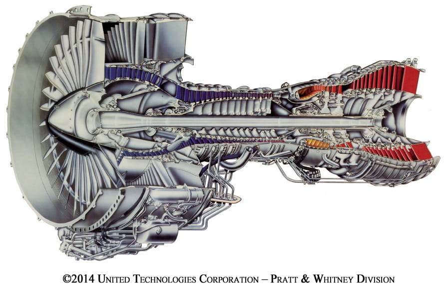 PW2000 Engine | Pratt & Whitney
