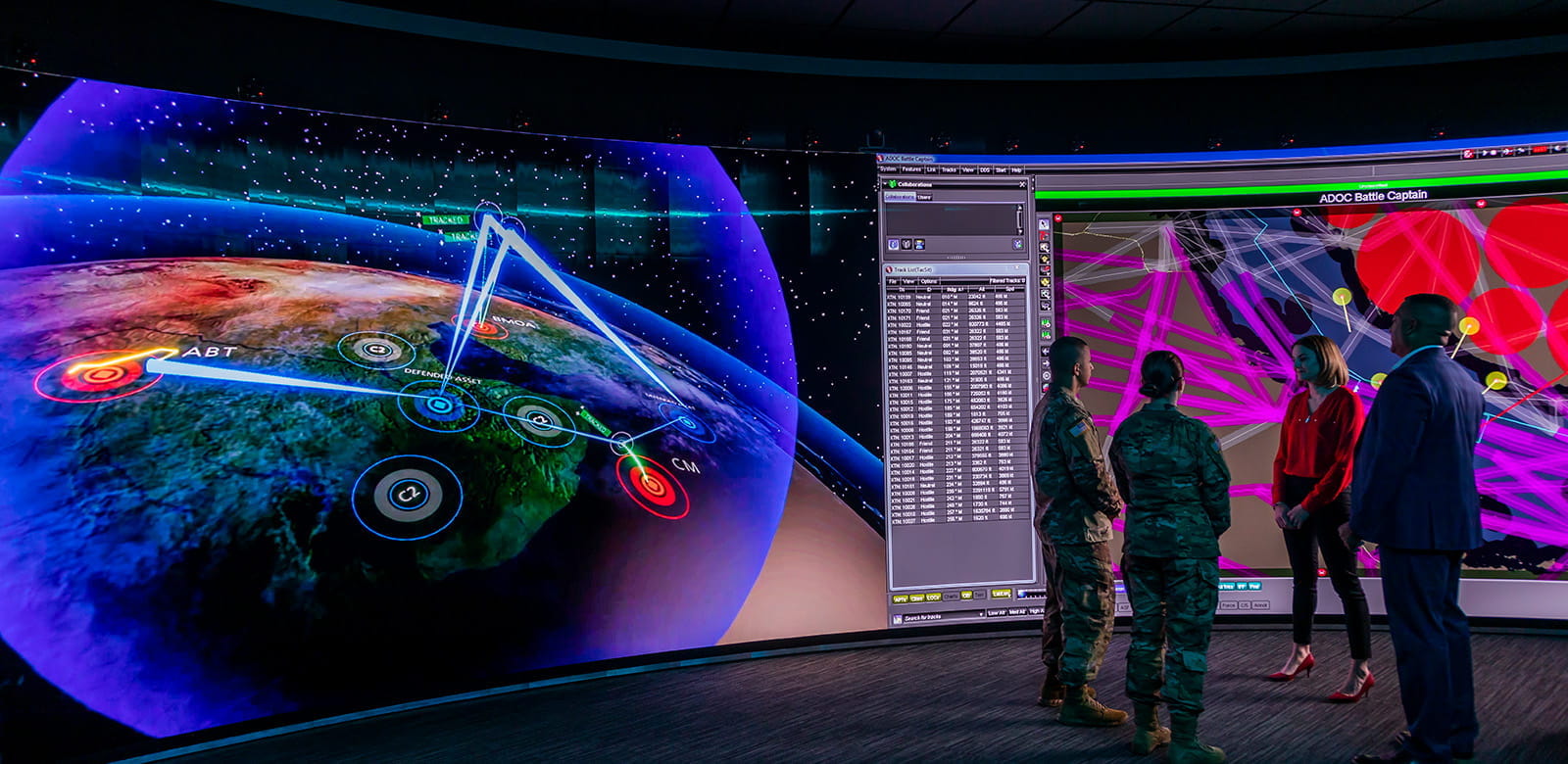 Challenge completed | Data Engineering | Raytheon UK