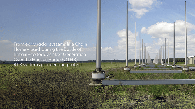 Royal International Air Tattoo | Raytheon UK