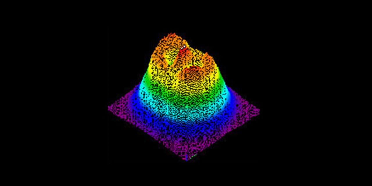 Laser Beam Profiling | Sensors Unlimited - World-class SWIR InGaAs ...