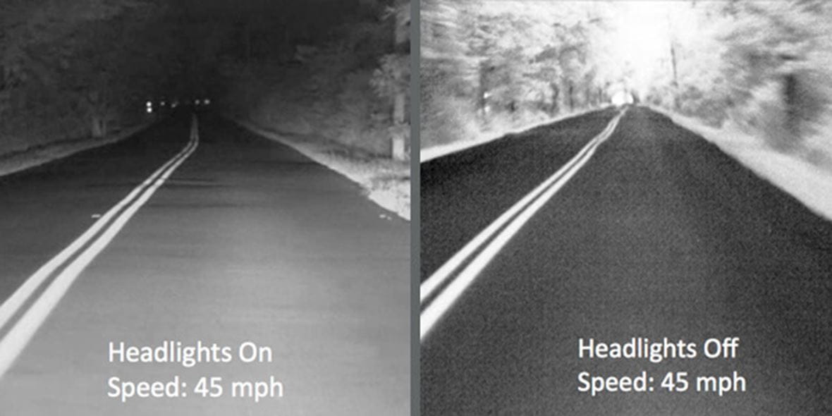 Night Vision Systems | Sensors Unlimited - World-class SWIR InGaAs ...