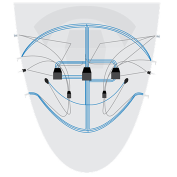 Air Data Systems for Aircraft | Collins Aerospace