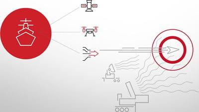 Advanced Technology | Raytheon